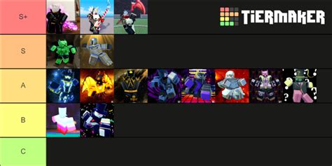 Aut Unob Spec Tierlist Tier List Community Rankings Tiermaker