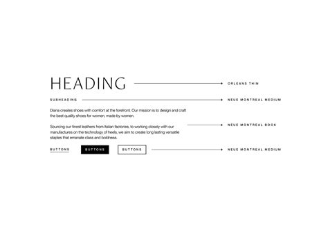 Bydose Concept Presentation On Behance