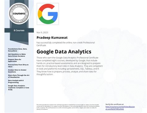Pradeep Kumawat On Linkedin Dataanalytics Certificationcomplete