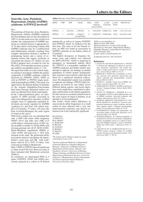 Pdf Synovitis Acne Pustulosis Hyperostosis Osteitis Sapho