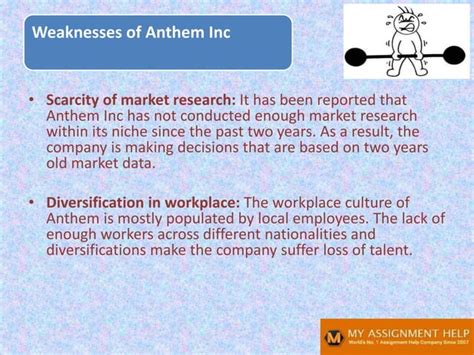Anthem Swot Analysis Ppt