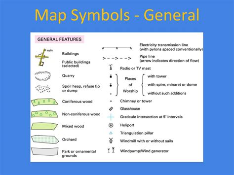 Ppt Map Reading Powerpoint Presentation Free Download Id 5026889