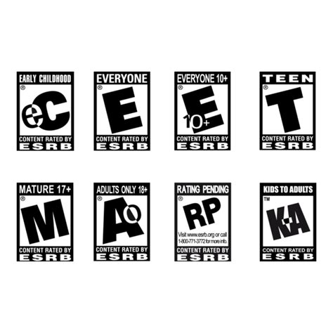 Happy Wallpaper Hd With Esrb Rating