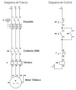 Arranque Con Enclavamiento De Un Motor Trifásico Control Electromecánico