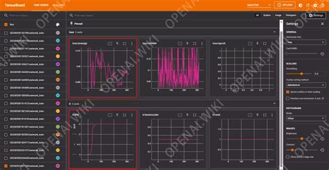Stable Diffusion训练LoRA模型绘画炼丹教程 openAI维基百科