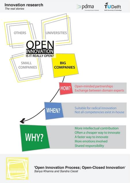 Open Innovation Process And Open Closed Innovation Pdf