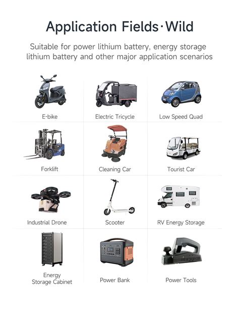 Wholesale Daly 15a Parallel Module Bms For Batteries In Parallel And