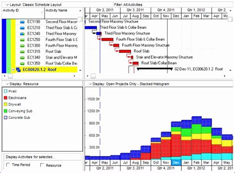 Excel Manpower Planning Template Doctemplates Images