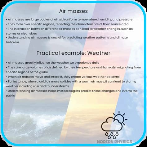 Air Masses Origin Movement And Weather Impact