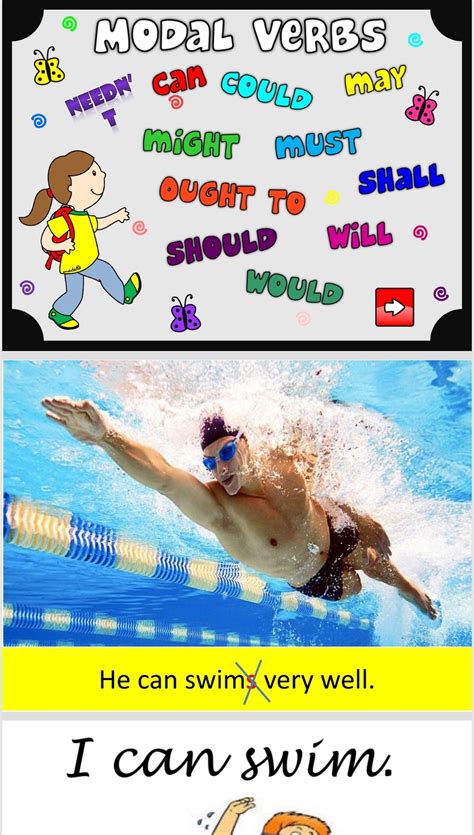 Modal Verbs Ppt Modal Verbs Ppt
