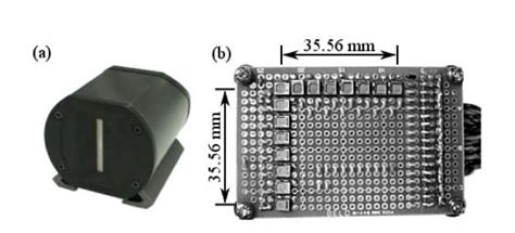 An Example Of D Sin θ Cτ Plots Download Scientific Diagram