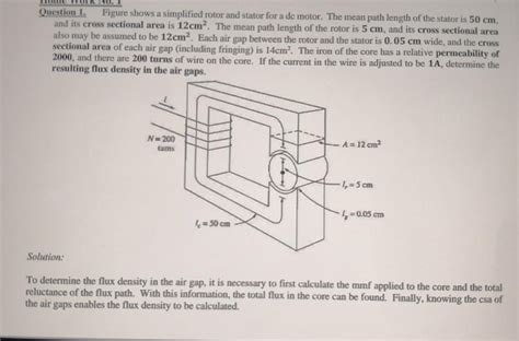 Question 1 Figure Shows A Simplified Rotor And Stator For A De Motor