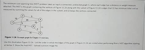 Solved The Minimum Cost Spanning Tree Mst Problem Takes As