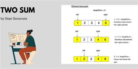 Two Sum Problems 4 Ways To Solve Dev Community
