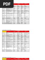 Loctite Cat Part Number Cross Reference Pdf Silicone Adhesive