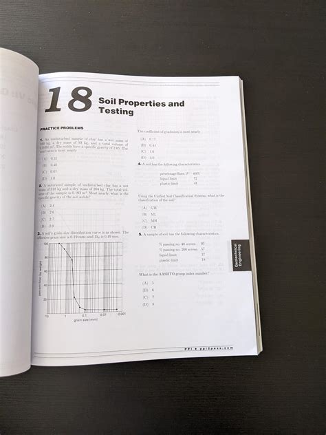 Fe Civil Practice Problem Ncees Handbook Rfeexam
