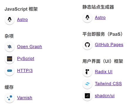 使用ai终于完成了博客的开发 42，来自 Sou 开发调优 Linux Do