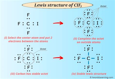 Lewis Structure Of Cif3 With 6 Simple Steps To Draw