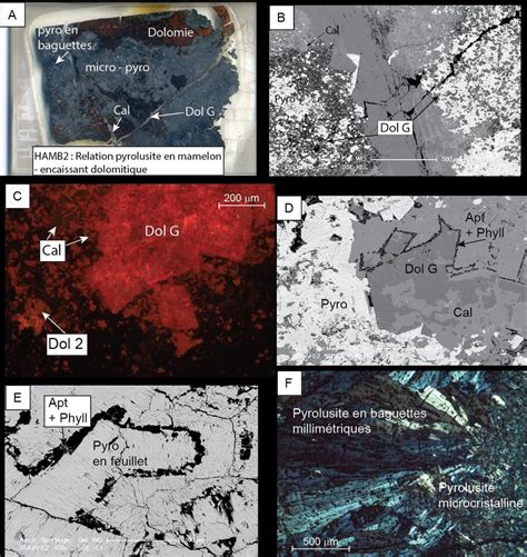 42 Pyrolusite En Mamelon à La Base De La Goethite Massive H3 Et Sa