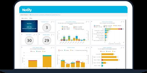 Construction Safety Management Software Construction Safety Software