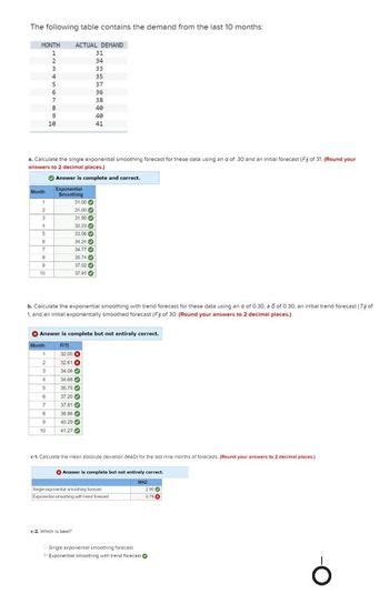 Answered: The following table contains the demand from the last 10 months: HONTH ACTUAL DEMAND ...