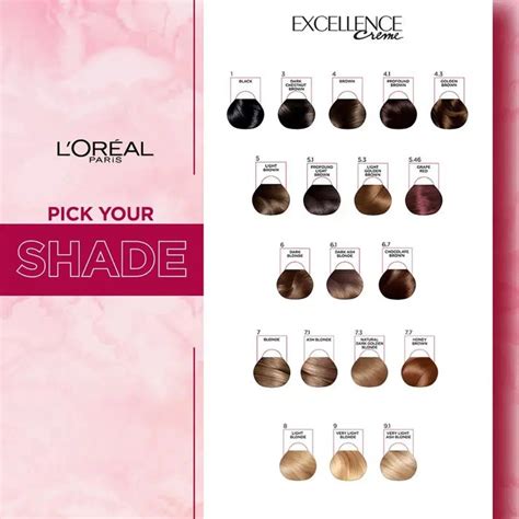Loreal Paris Excellence Creme 7 7 Honey Brown Pakistan Derma Pk
