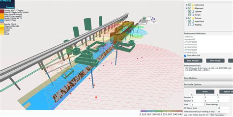 Tunnelling Analytics Automated Tunnel Data