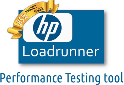 Performance Testing History