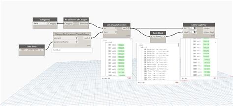 How To Order A Sublist Based On The Order Of The Values Of A Parameter Revit Dynamo