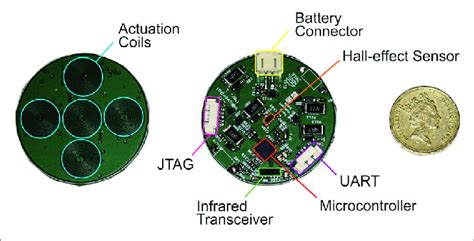 A Hoverbot The Bottom Layer Of The Hoverbot Consists Of An Array Of
