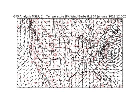 Model Surface Output — Unidata Python Gallery