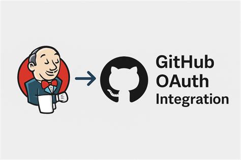 How To Integrate Github Oauth With Jenkins Umar Farook J Posted On The Topic Linkedin