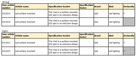 Declassify Column Not Filled Everywhere
