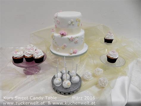 Sweet Candy Table ⋆ Zuckerwelt