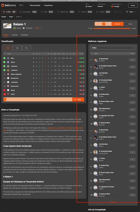 Tournaments Fixtures Missing Baiano 1 · Issue 1009 · Betarenascores · Github