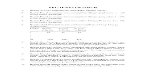 SOAL LATIHAN FLOWCHART UTS Aqwamrosadi Staff Gunadarma Ac Id