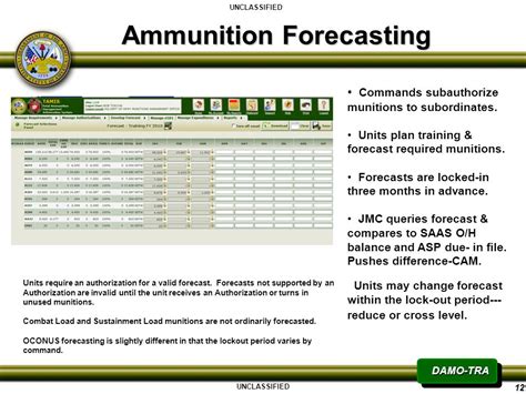 Tamis Transforming Ammunition Management Information Brief Ppt Download