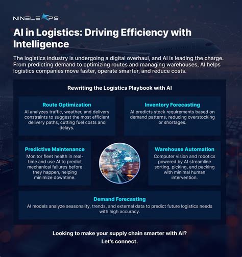 Nineleaps The Lighter Side Of Life Facebook