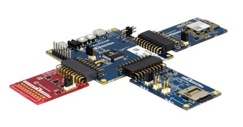 Making Industrial Embedded Systems More Secure For Cloud And IoT Applications