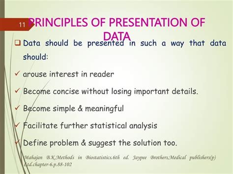 Methods Of Representation Of Data Pptx Pptx