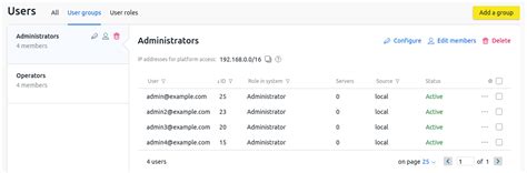 How To Differentiate User Access Levels To The Dcimanager Platform — Ispsystem