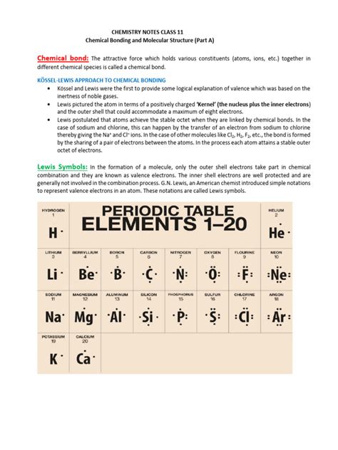 Chemical Bonding Notes By Dr Shilpa Pdf Chemical Bond Ionic Bonding