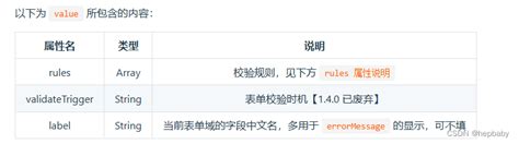 Uniapp的登录注册用api实现uni Form 登录界面 Csdn博客 Uniapp的登录注册用api实现uni Form 登录界面 Csdn博客