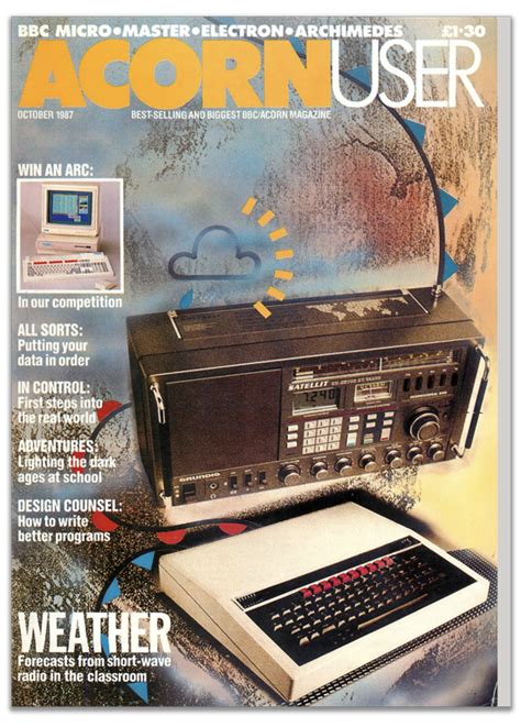 Acorn Is Een Engels Merk Een Bedrijf Opgericht In 1978