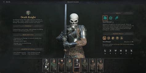 Every Dungeonborne Class Ranked