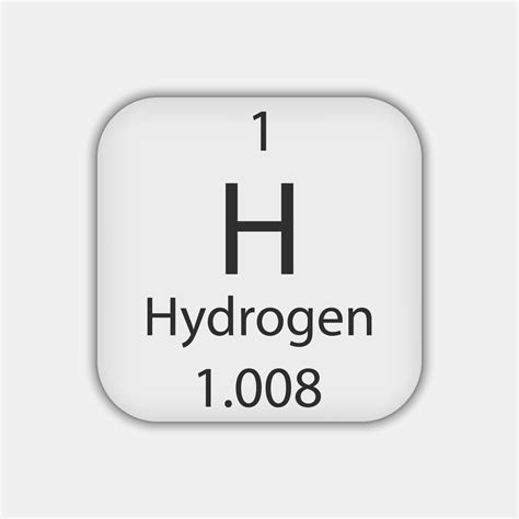 Hydrogen Periodic Table Symbol Hydrogen Chemical Symbol Yjffcu