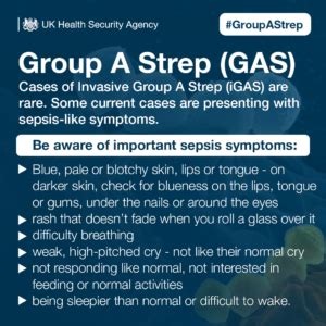 Norfolk And Norwich University Hospitals Nhs Foundation Trust Strep A