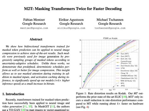Ahsen Khaliq On Linkedin M2t Masking Transformers Twice For Faster Decoding Abs