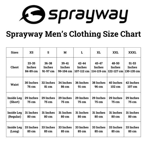 Sprayway Mens Reaction Long Jacket Coniferdark Spruce Summits Outdoor
