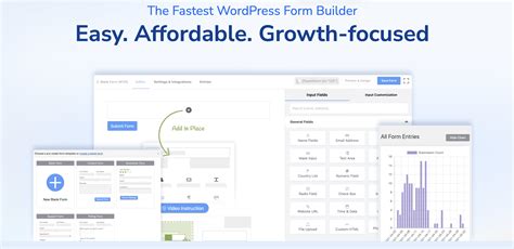 Fluent Forms The Fastest Wordpress Form Builder Learn Wordpress